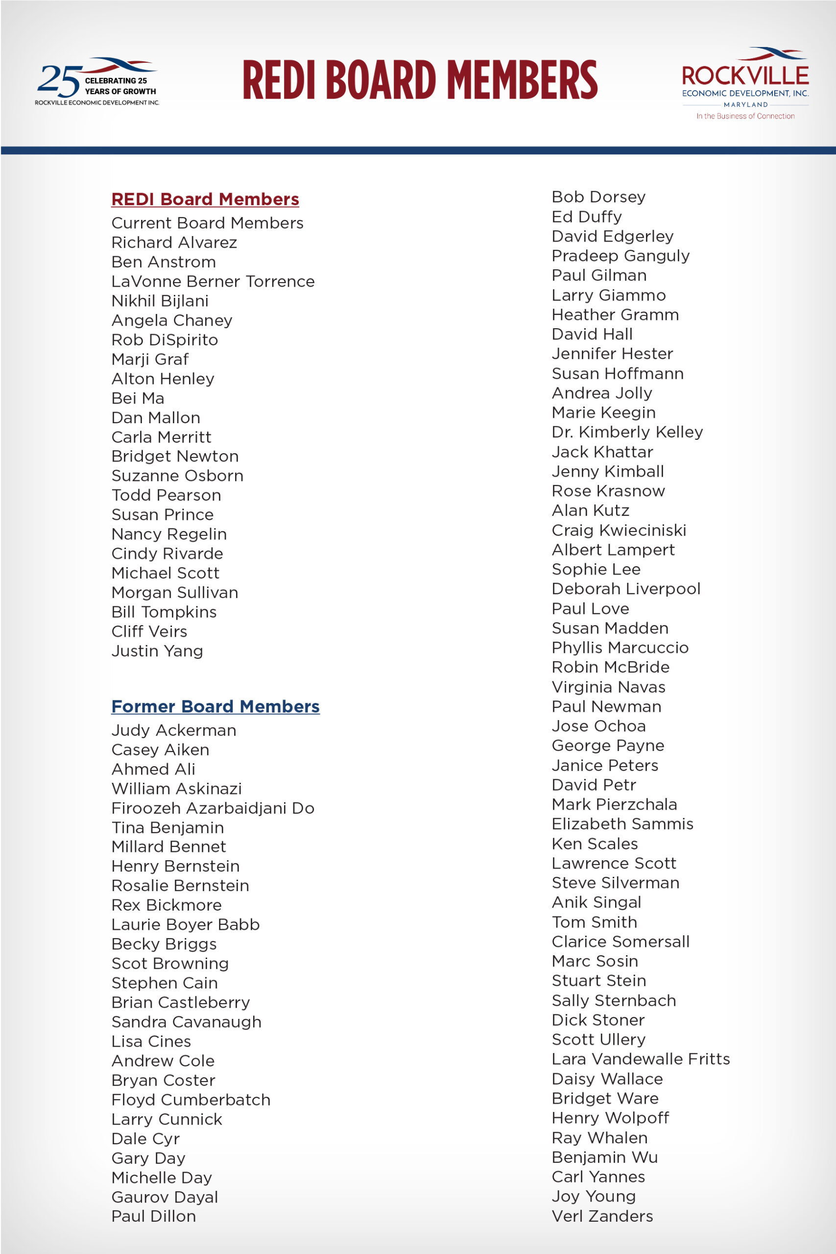 Cheers to 25 years - celebrating a quarter century of REDI's growth ...